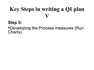 Desning a Quality improvement Plan_2020CM.ppt
