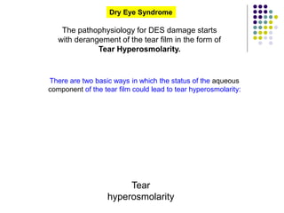 Dry eye disease or syndrome AAO NOOB.pptx