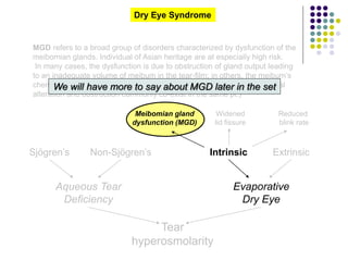 Dry eye disease or syndrome AAO NOOB.pptx