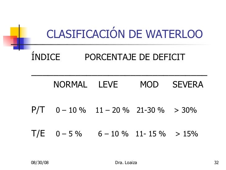 DesnutricióN Infantil