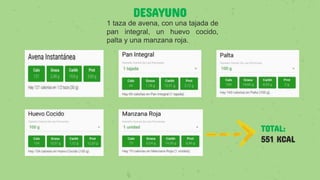 DESNUTRICIÓN EN EL PERU 2024(platos).pptx