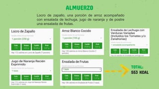 DESNUTRICIÓN EN EL PERU 2024(platos).pptx