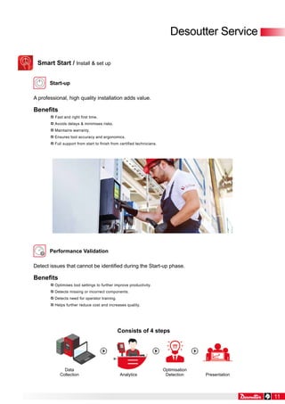 Desoutter_General_Catalog_ENG_202210.pdf