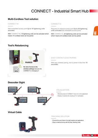 Desoutter_General_Catalog_ENG_202210.pdf