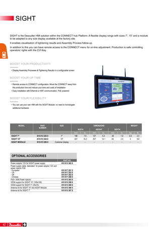 Desoutter_General_Catalog_ENG_202210.pdf