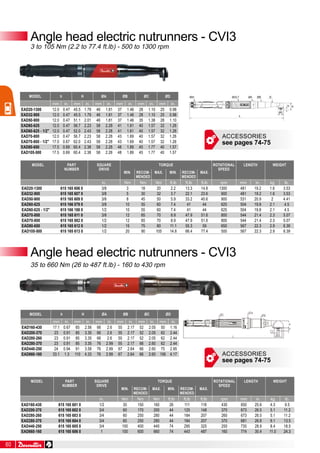 Desoutter_General_Catalog_ENG_202210.pdf