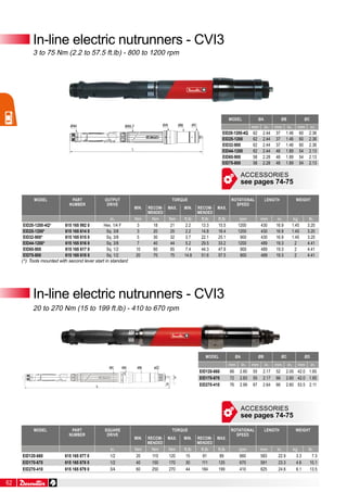 Desoutter_General_Catalog_ENG_202210.pdf