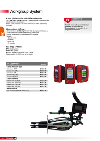 Desoutter_General_Catalog_ENG_202210.pdf