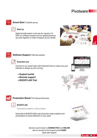 Desoutter_General_Catalog_ENG_202210.pdf