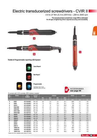 Desoutter_General_Catalog_ENG_202210.pdf