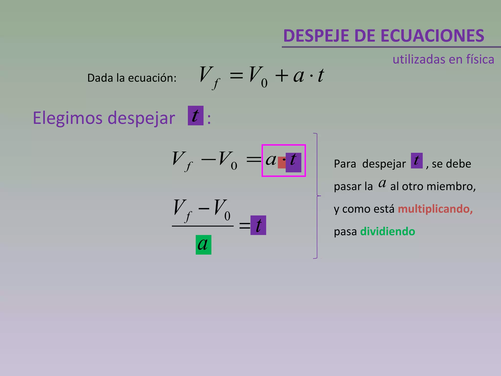 Despejar ecuaciones en FISICA | PPT