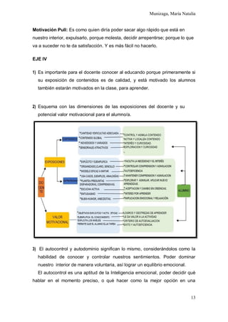 DESPERTANDO LA MOTIVACION EN EL AULA_MUNIZAGA M.NATALIA (1).pdf