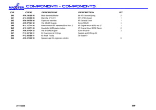 Despiece maxter kf2 | PPT