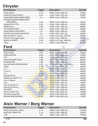 Despiese de transmisiones automotrices | PDF