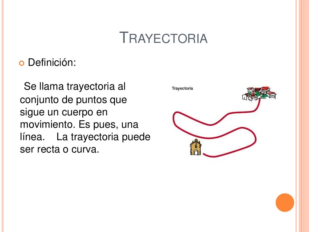 Desplazamiento y trayectoria