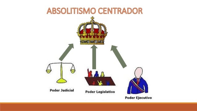 Despotismo ilustrado