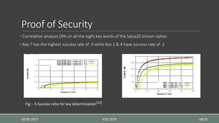Salsa20 Cipher | PPTX