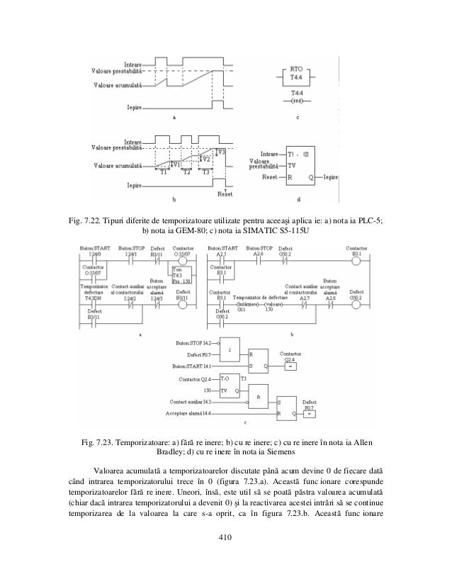 Programare automate programabile - asilqsonic