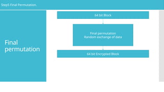 data ebncryption standard with example.pptx