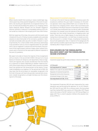 Deutsche EuroShop | Half-Year Financial Report 2020 | PDF