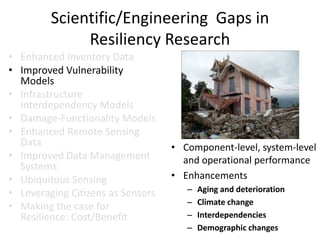 Reginald Desroches - Building Disaster Reslience | PPTX