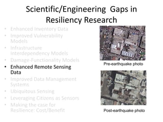 Reginald Desroches - Building Disaster Reslience | PPTX