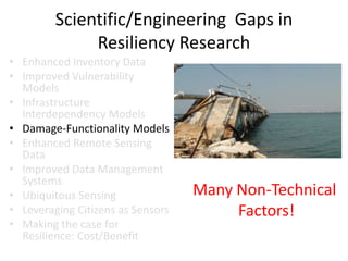 Reginald Desroches - Building Disaster Reslience | PPTX