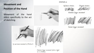 DESS105-Drawing and sketching -Lines.pdf