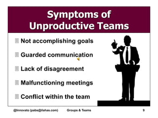 Managing Groups & Teams | PPSX | Careers