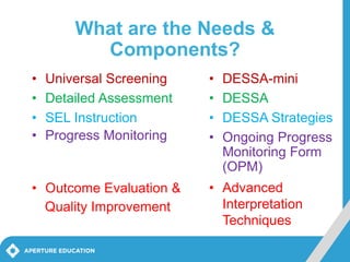 DESSA Overview - NASP 18 | PPTX