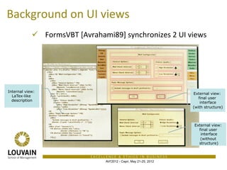 Animated transitions across UI views | PDF