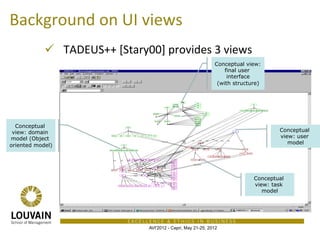 Animated transitions across UI views | PDF