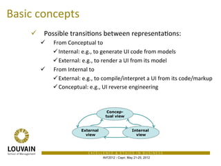 Animated transitions across UI views | PDF