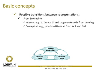 Animated transitions across UI views | PDF