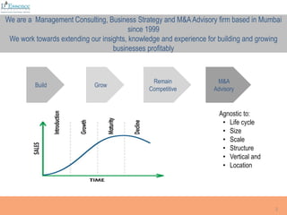 INDIA ENTRY STRATEGY | PDF