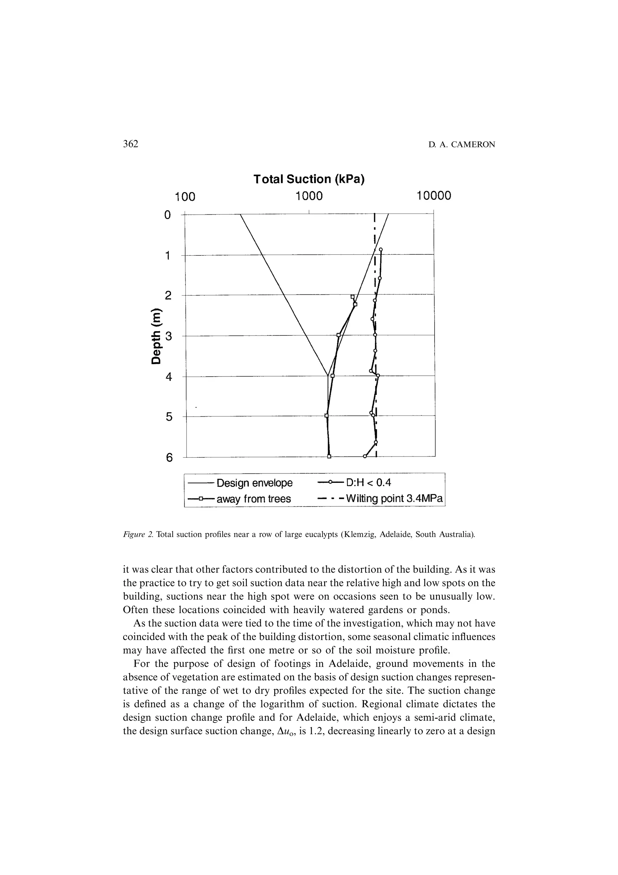 Dessication near trees cameron 01 | PDF