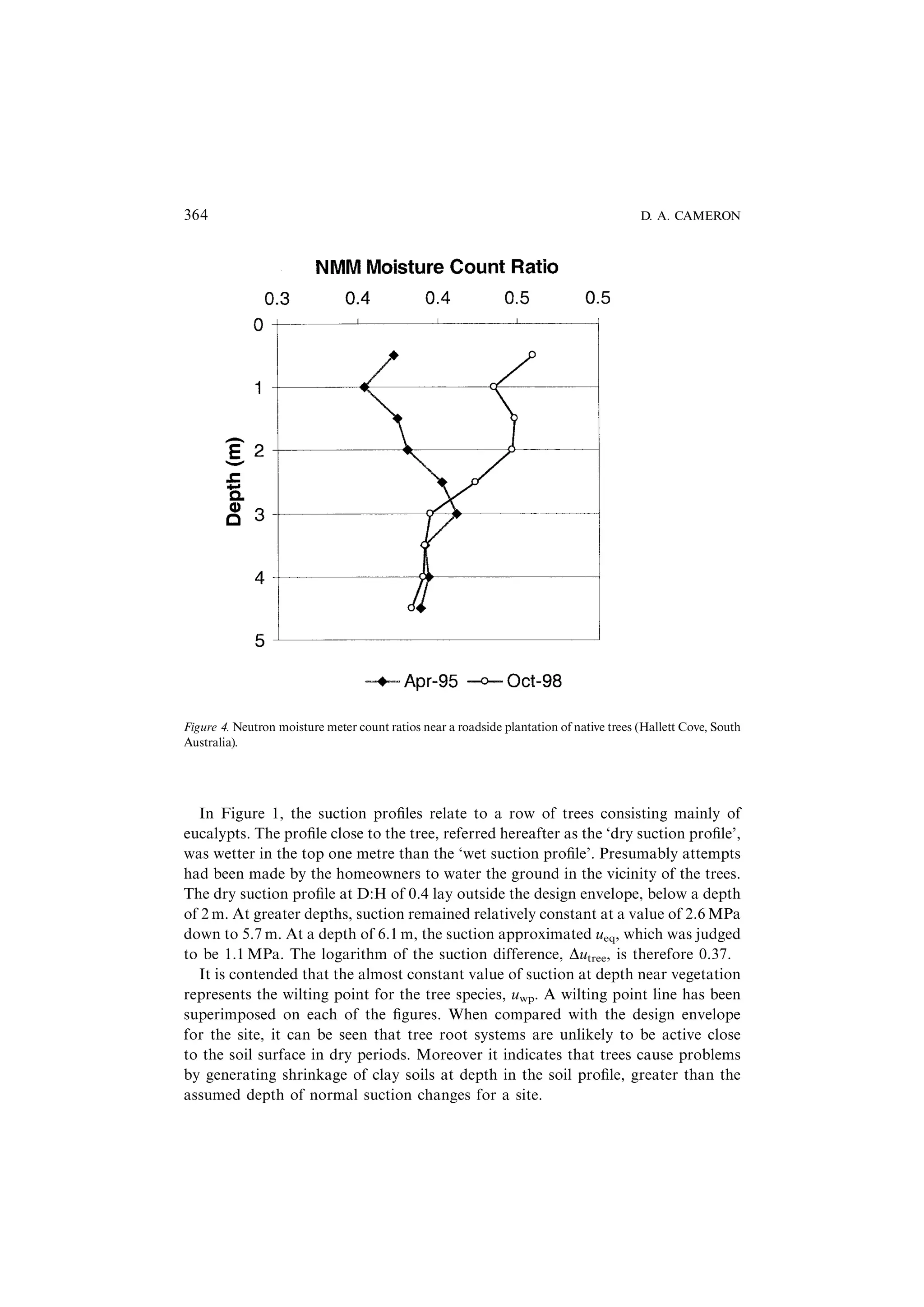 Dessication near trees cameron 01 | PDF