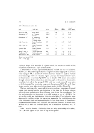 Dessication near trees cameron 01 | PDF