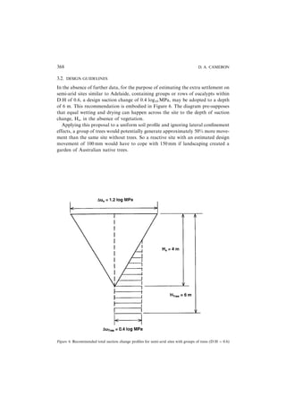 Dessication near trees cameron 01 | PDF