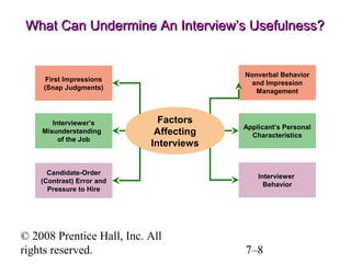 HRM Dessler CH# 07 | PPT