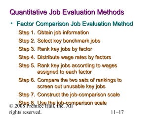 HRM Dessler CH# 11 | PPT