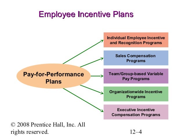 Dessler12 091202133453-phpapp01