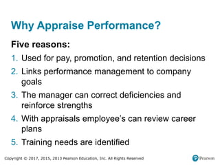 Human Resource Management Chapter 9: Performance Management and Appraisal | PPTX