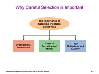 Dessler ch 06-employee testing and selection | PPTX