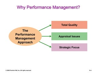 Dessler ch 09-performance management and appraisal | PPT