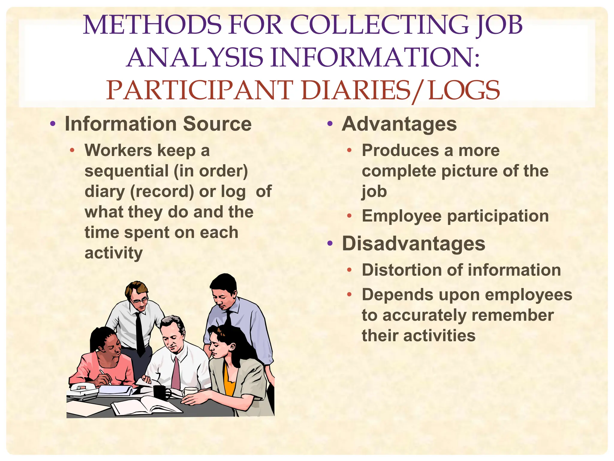 Job Analysis and the Talent Management Process.pptx