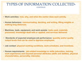 Job Analysis and the Talent Management Process.pptx