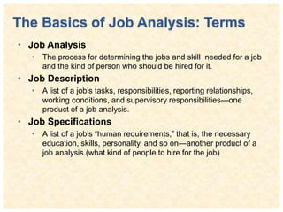 Job Analysis and the Talent Management Process.pptx