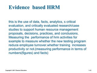 Chapter 1 Introduction to Human Resource Management | PPT