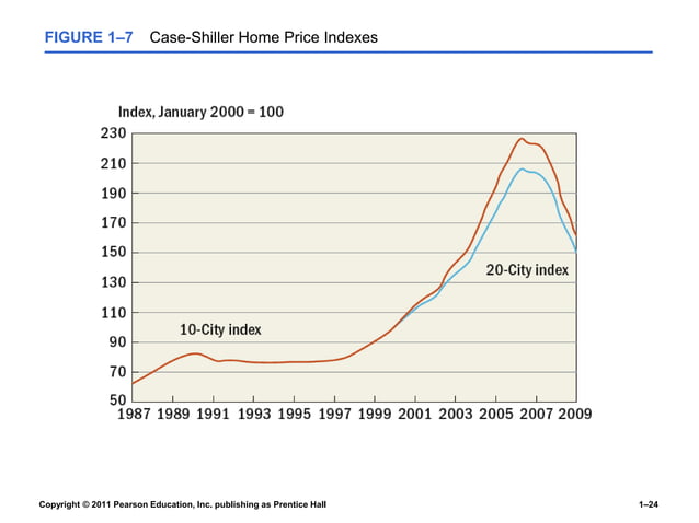 Dessler_HRM12e_PPT_01.pp introducton to human resourse management Gary ...